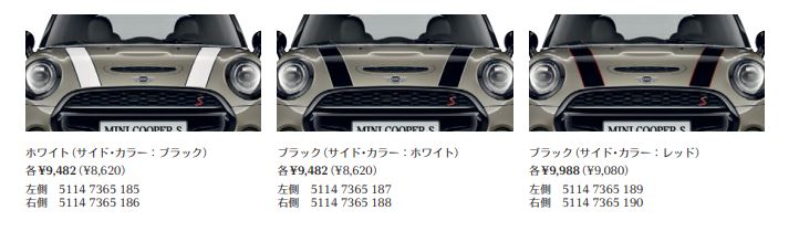 AUTO PLANET » 自分仕様のMINIに☆ AUTO PLANET